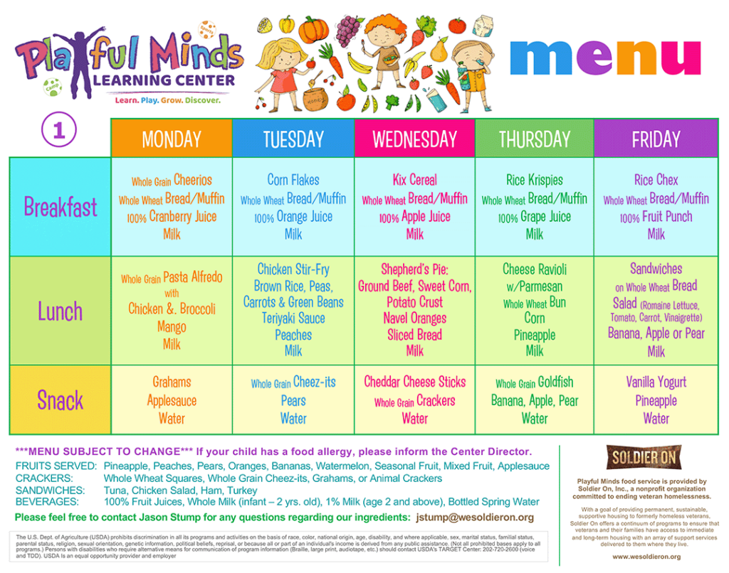 Support Services - Playful Minds Learning Center